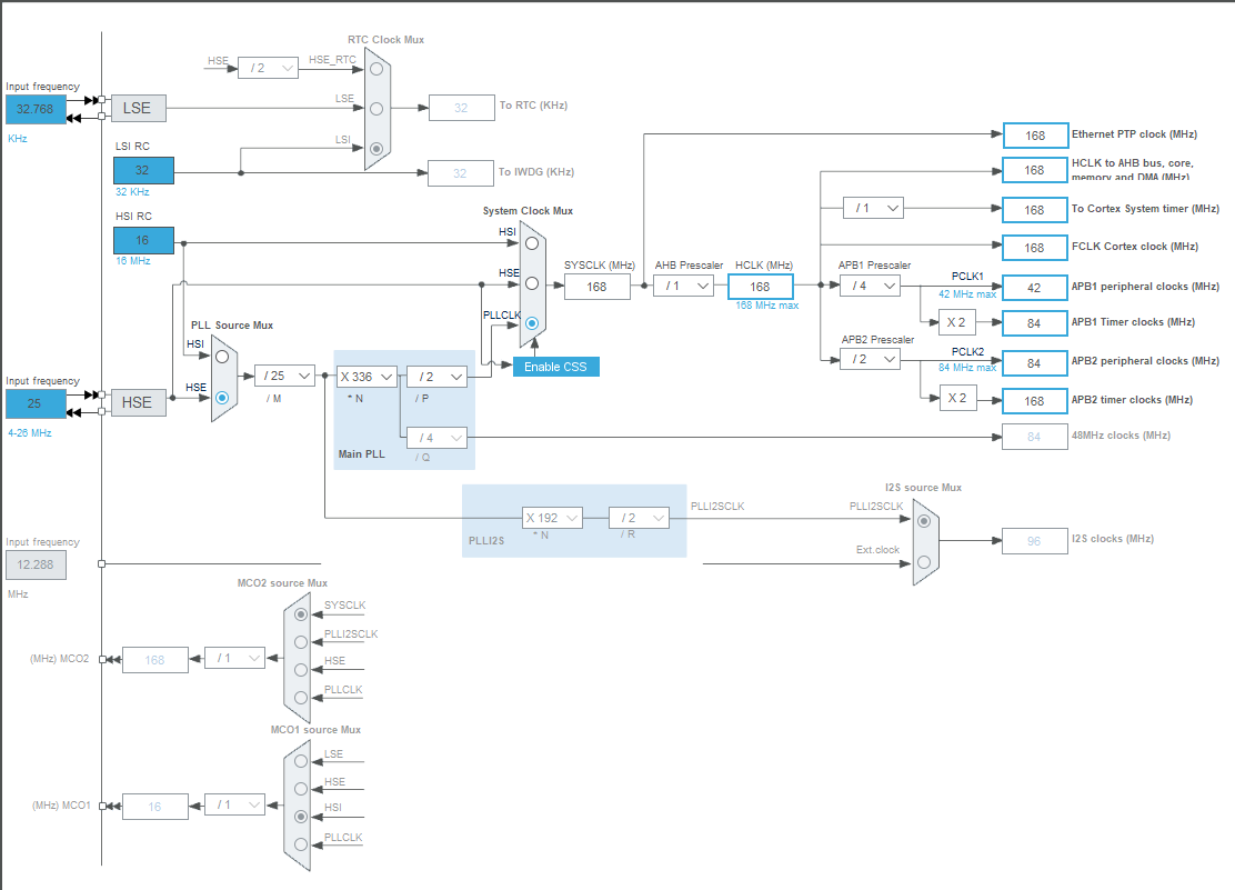 GD32F407VGT6+DP83848+CubeMX+lwip+FreeRtost调试记录_gd32 dp83848-CSDN博客