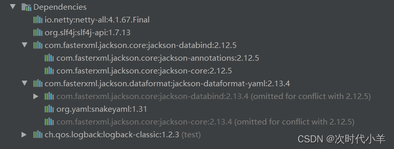 Exception In Thread “main“ Javalangnosuchmethoderror Comfasterxmljacksondataformatyaml 5084