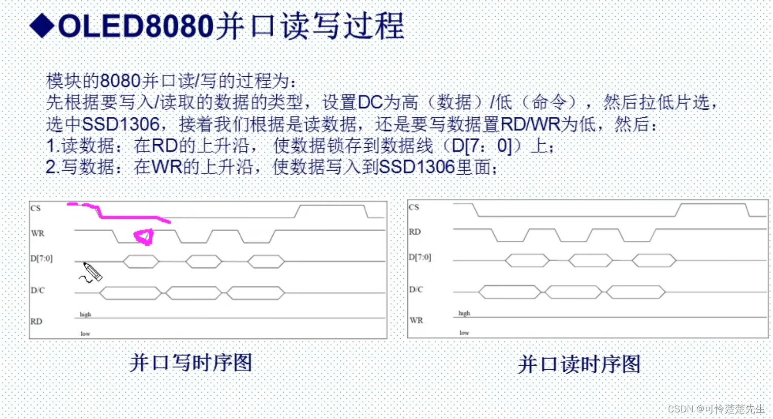 Stm32 Oled显示实验 Stm32显示 Csdn博客