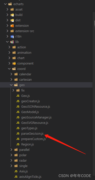 vue中echart乡镇地图报错Error: Invalid geoJson format Cannot read properties of undefined (reading ...