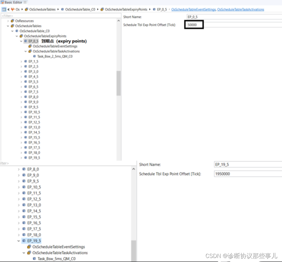 Autosar-OS软件概述和配置_autosar os-CSDN博客