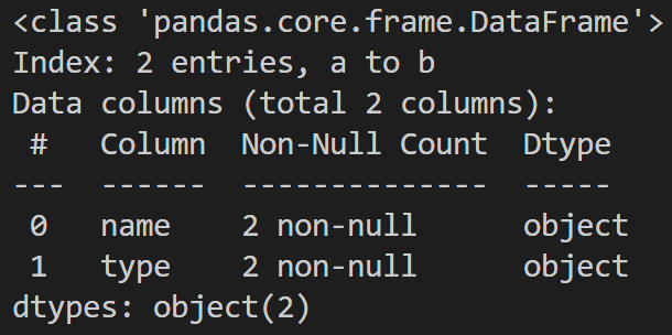 Pandas基础用法汇总_pandas文件基本操作示例-CSDN博客