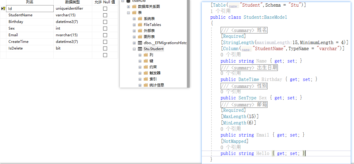 Ef Core生成数据库——约束字段生成 2 Efcore设置列约束 Csdn博客
