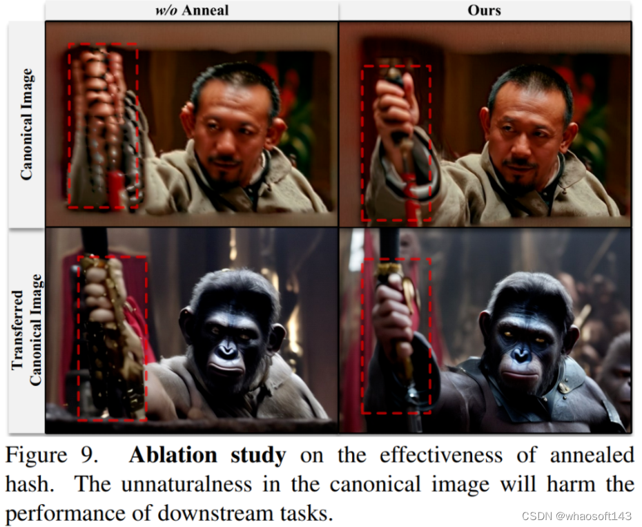 CoDef_codef 三维变形场-CSDN博客