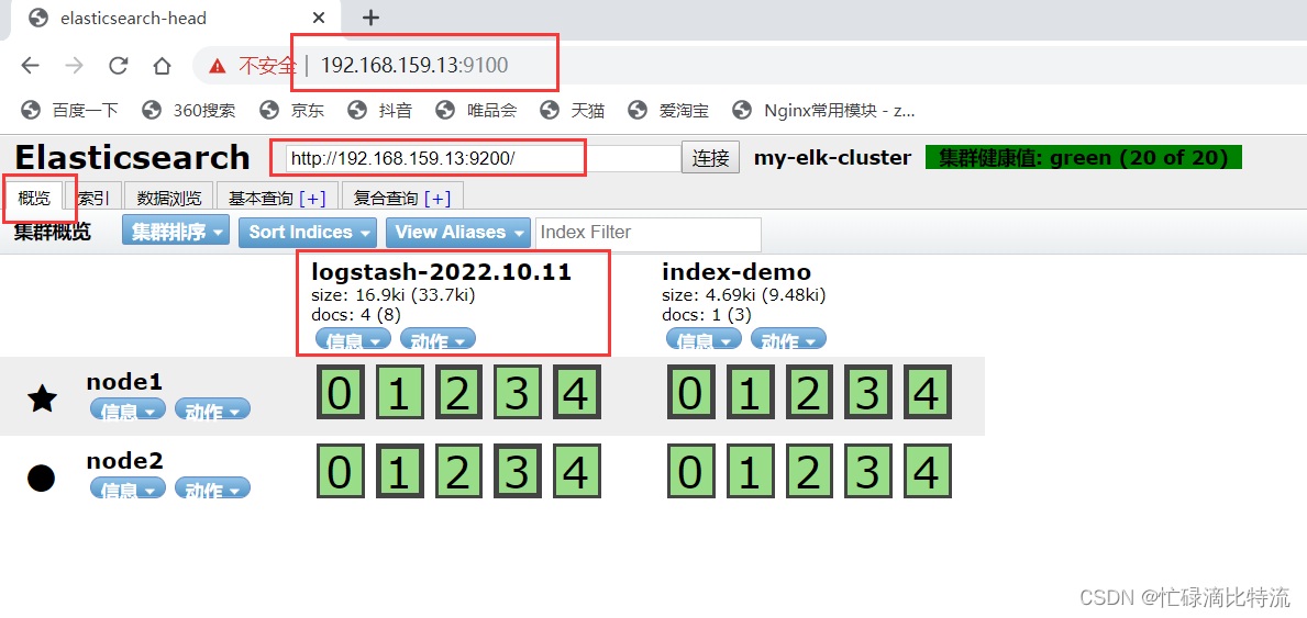 ELK日志分析系统_elk日志系统设计-CSDN博客