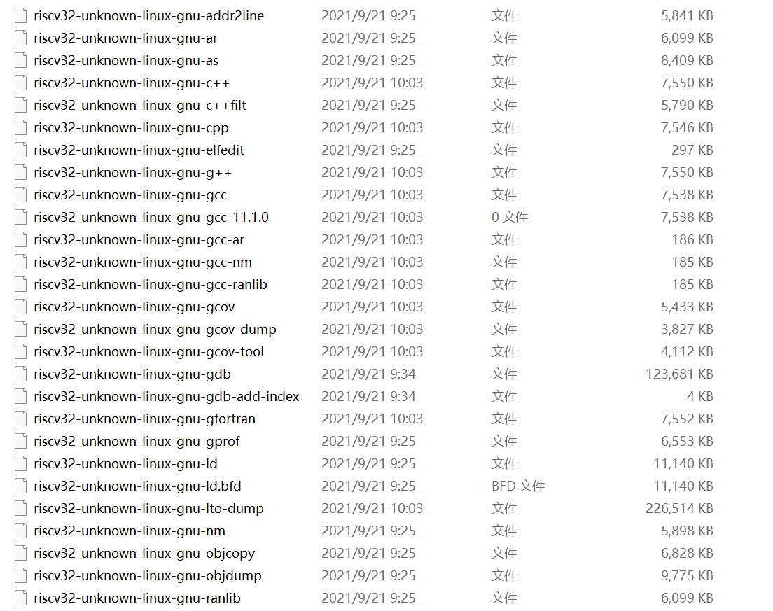 riscv32-unknown-linux-gnu-: riscv32各种版本gcc工具链编译与安装_riscv32-linux-gnu-CSDN博客