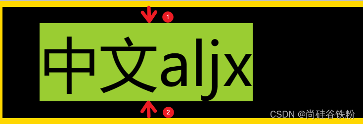 【CSS】一文搞懂line-height和vertical-align_css line-height 0-CSDN博客