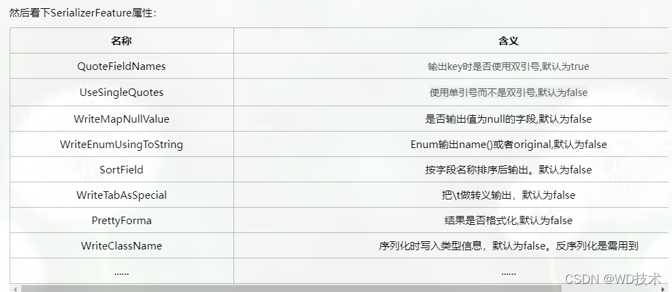 Json Tojsonstring Object Serializerfeature Writemapnullvalue ;第二个参数作用 Jsonobject Tojsonstring第二