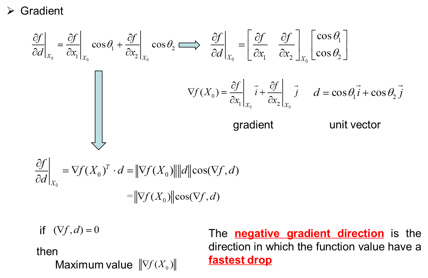 【优化设计基础】_优化设计csdn-CSDN博客