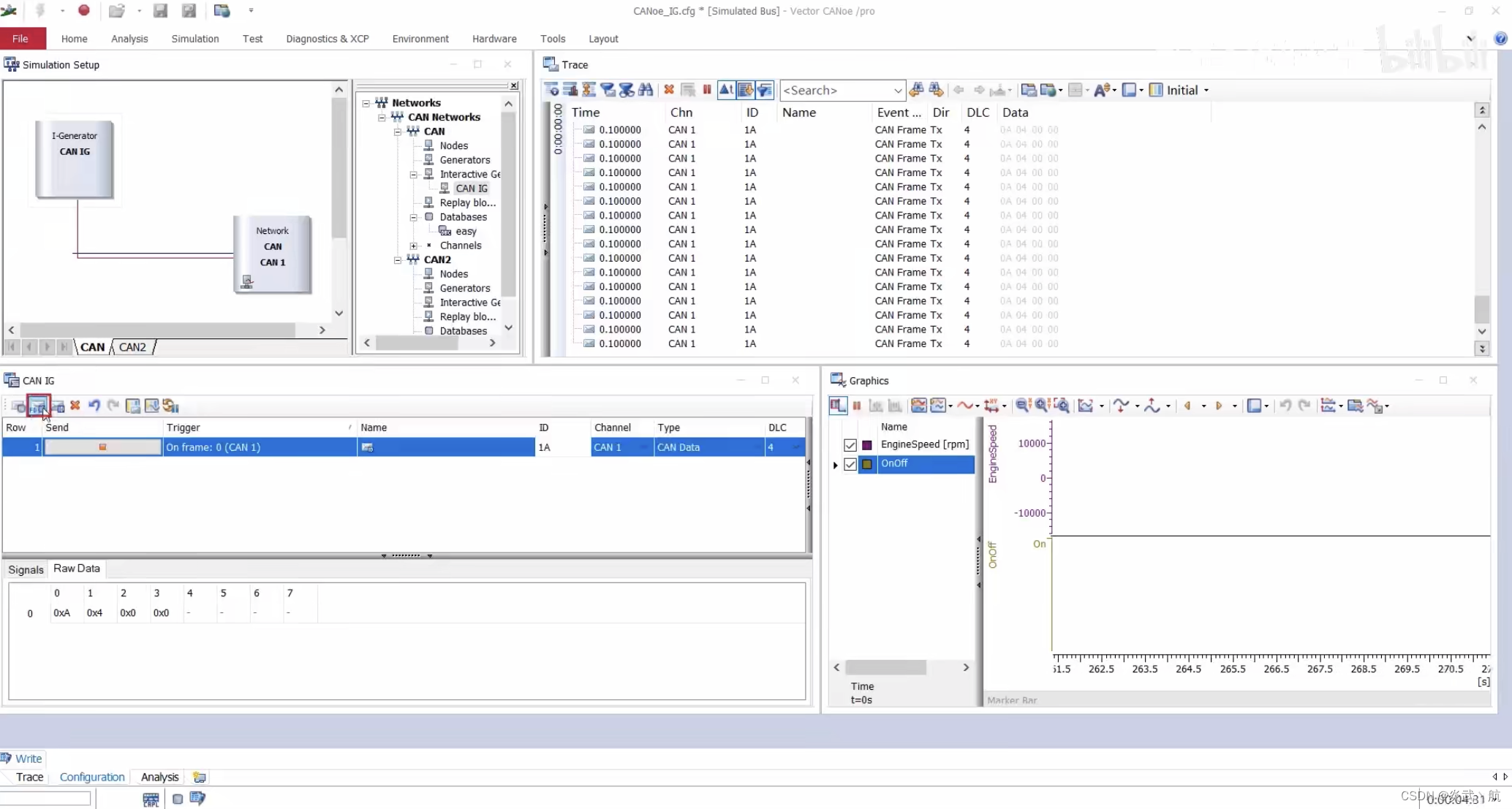 CANoe基础教程：09发送模块-CAN IG-CSDN博客