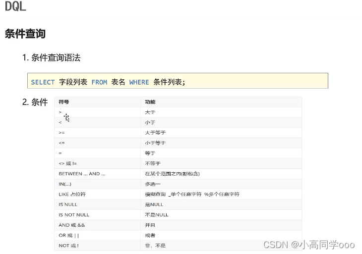 DQL-条件查询& 模糊查询-CSDN博客