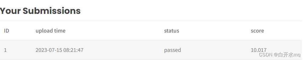 ICCV2023-VisDrone-ObjectDetection---【个人记录】_visdrone数据集2023-CSDN博客