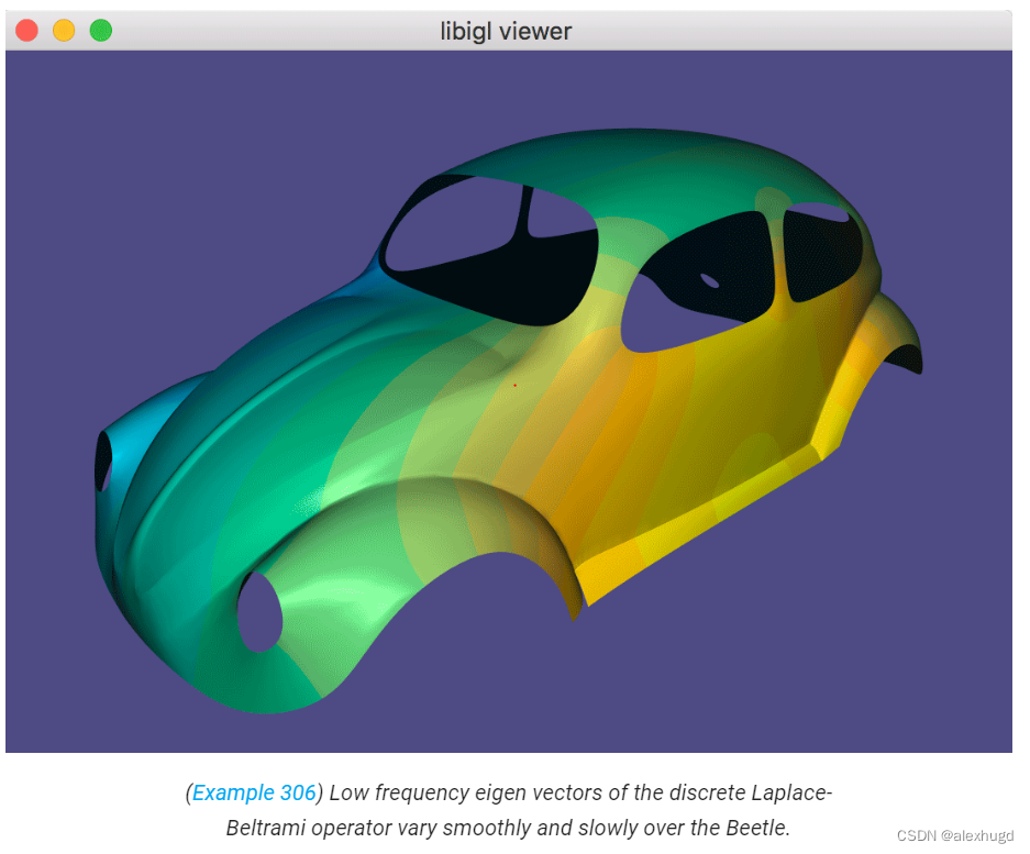 libigl第三章：矩阵和线性代数_libigl 第三章-CSDN博客
