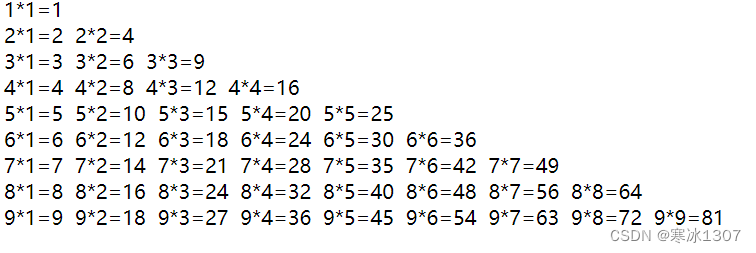 Javascript系列003——九九乘法表 Csdn博客 