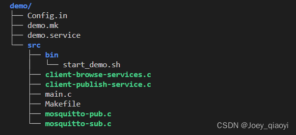Buildroot编译体系中添加一个packagebuildroot编译package应用程序 Csdn博客 
