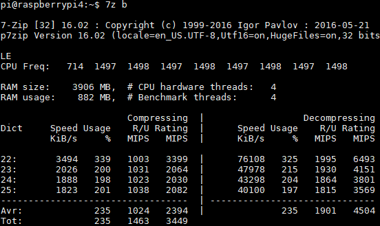 树莓派4 Ubuntu 64位系统 7zip benchmark 跑分_ubuntu cpu跑分-CSDN博客