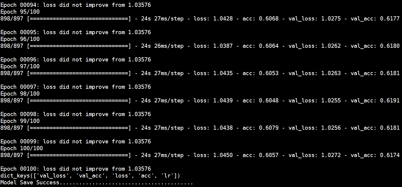 fer2013人脸表情数据实践_fer2013.csv-CSDN博客