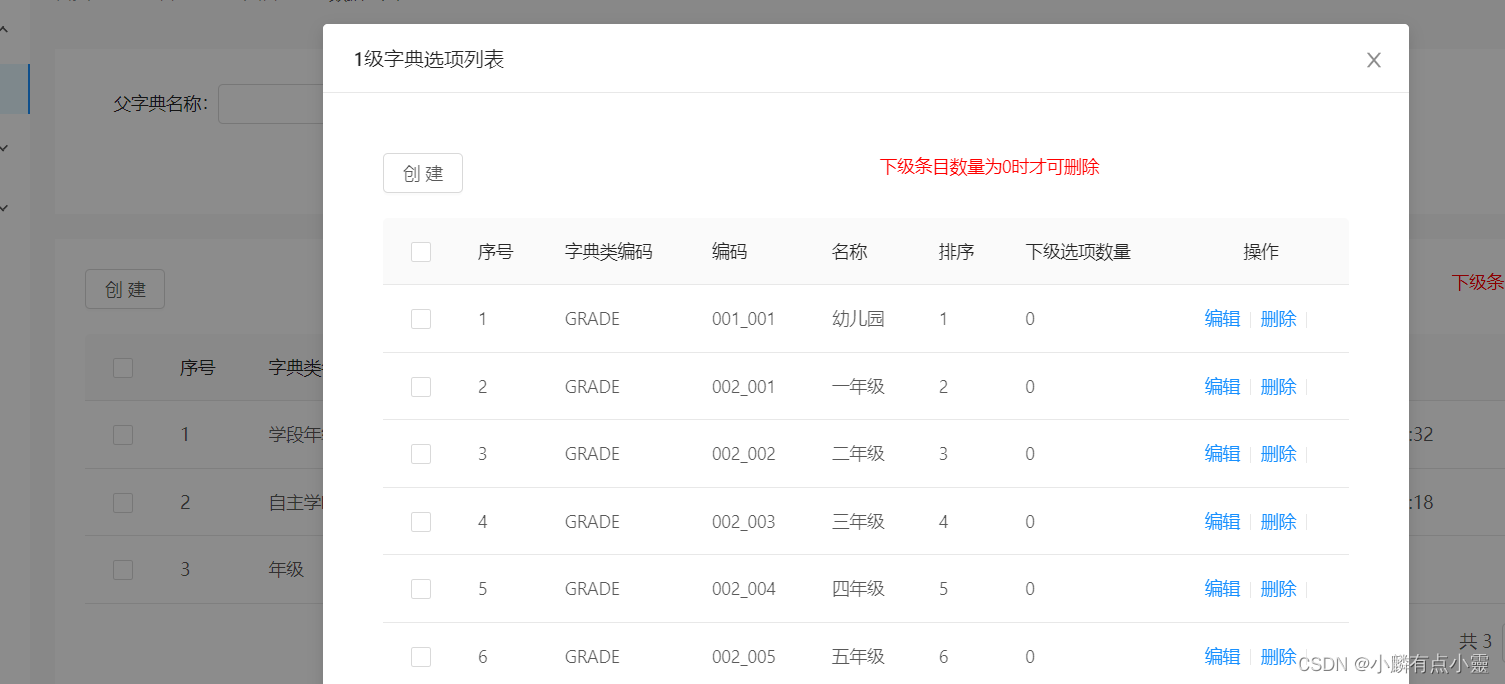 数据字典存入redis缓存设计字典值怎么存redis Csdn博客