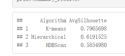 文本聚类探索：使用K均值、层次和HDBScan算法 比较 报告 R语言-CSDN博客