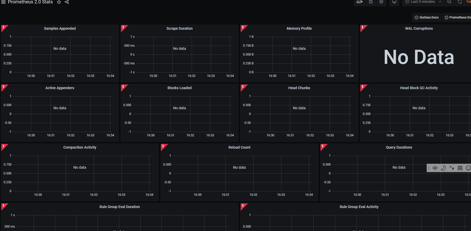 Prometheus断电启动异常_prometheus out of bounds-CSDN博客