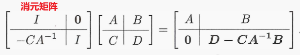 块矩阵（Block Matrix）、舒尔补（Schur complement）