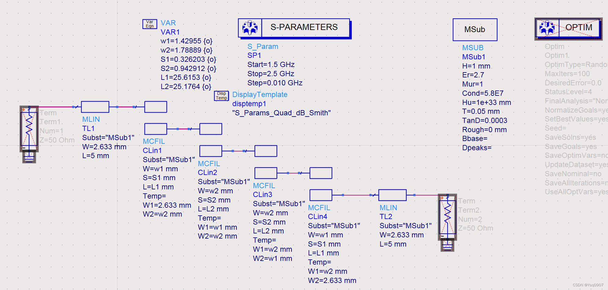 ADS入门学习笔记——平行耦合微带线带通滤波器的设计_平行耦合线带通滤波器的设计-CSDN博客