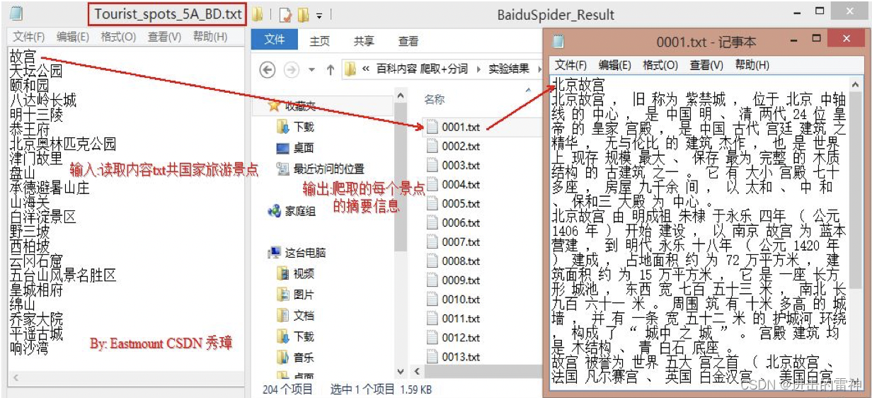 Python 基于k Means和tfidf的文本聚类代码简单实现进击的雷神的博客 Csdn博客