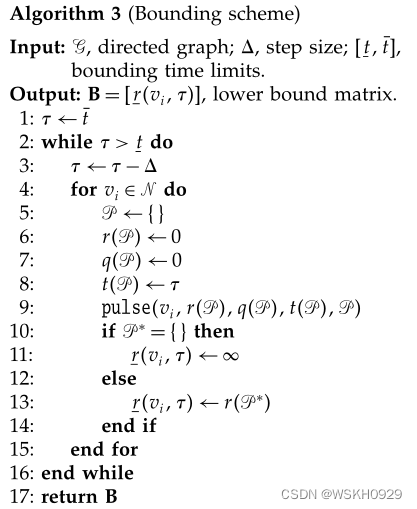 【论文阅读及复现】（2016）An Exact Algorithm for the Elementary Shortest Path ...