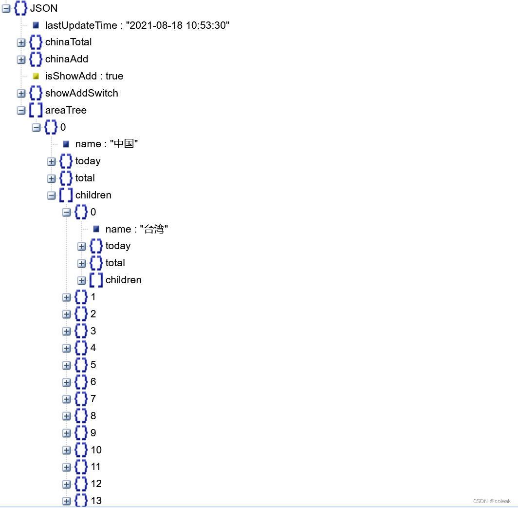 如何用python实现地图数据可视化python地图可视化 Csdn博客