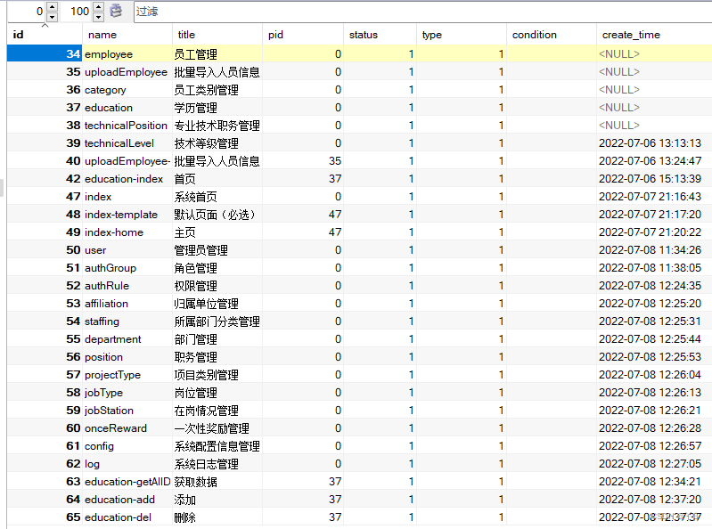 TP6 + Layui实现无限极分类_layui无限极分类管理-CSDN博客