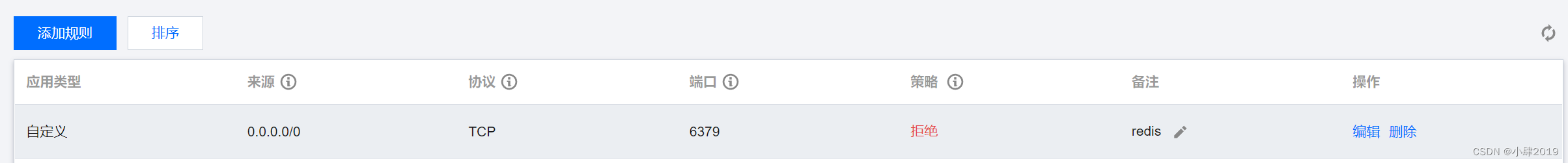 【redis学习笔记】使用jedis操作远程redisjedispooled远程连接redis Csdn博客