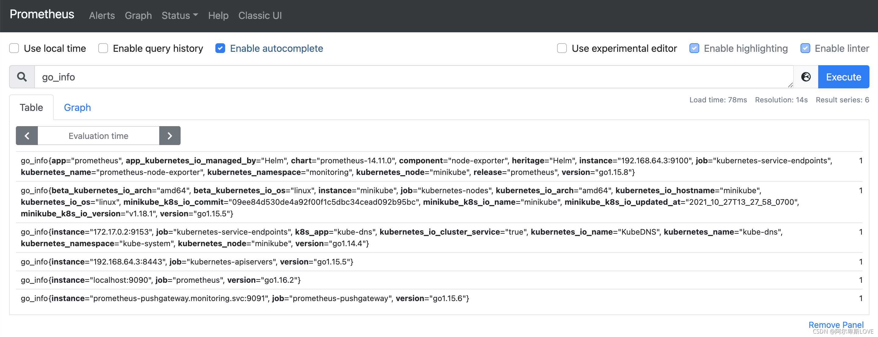 minikube prometheus grafana minikube Prometheus LOVE CSDN minikube-prometheus-grafana-minikube-prometheus-love-csdn