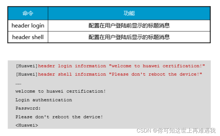 华为HCIA学习笔记：命令行基础_华为命令行特性-CSDN博客