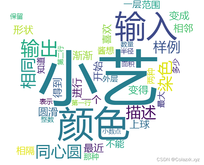 【csdn竞赛第11期】 Python 题解zyl的试卷库 Csdn博客
