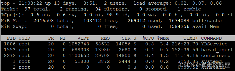 Java程序员在开发过程中常用的linux命令java程序员常用的查看日志的linux命令 Csdn博客