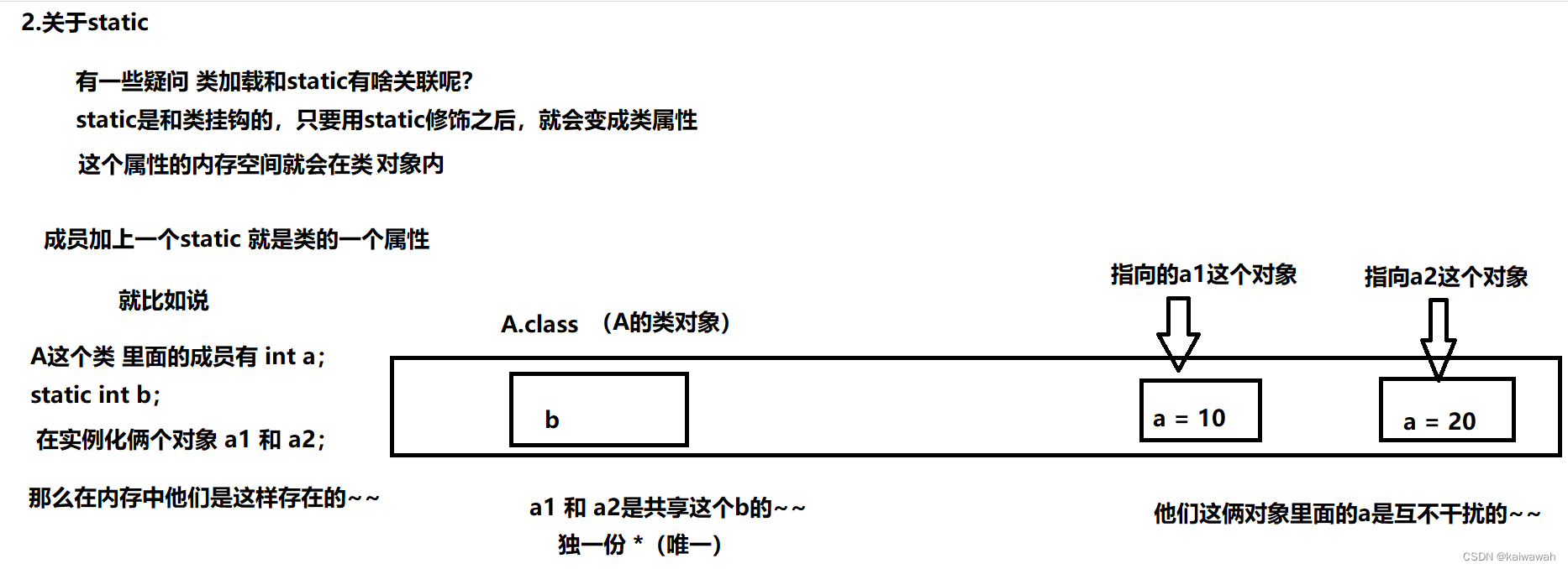 JAVA EE - 多线程初阶（2w字）_ee2w-CSDN博客