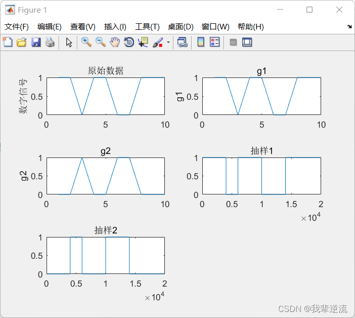 基于Matlab的2PSK信号gui界面制作_基于matlab的qpsk信号gui界面制作-CSDN博客