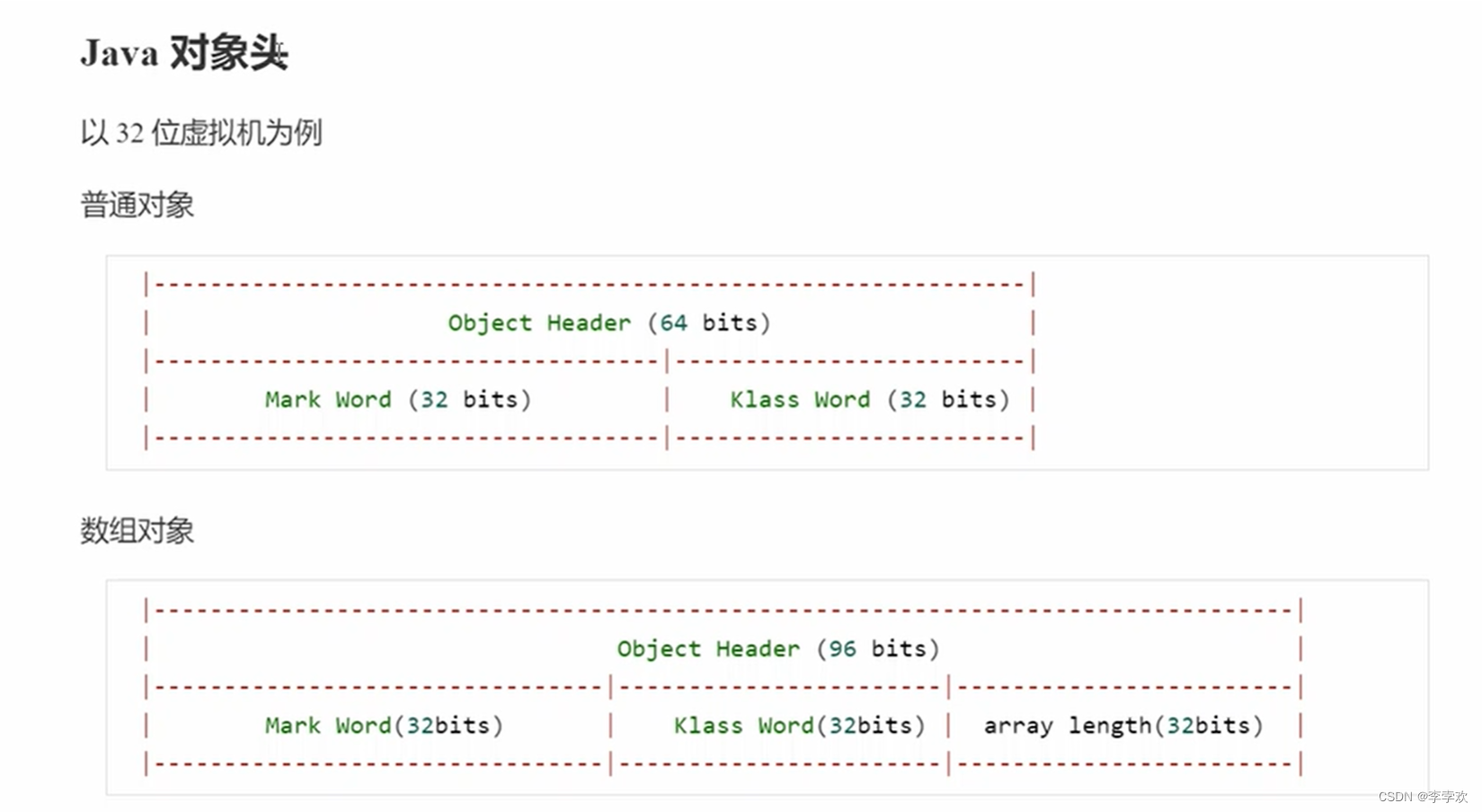 【Java并发编程】锁机制——synchronized及乐观锁CAS_java哪里使用了乐观锁-CSDN博客