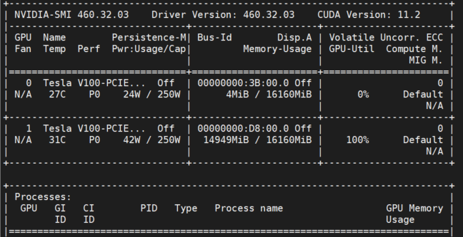 【linux】nvidia-smi 查看GPU使用率100%_centos gpu没跑程序使用率100%-CSDN博客