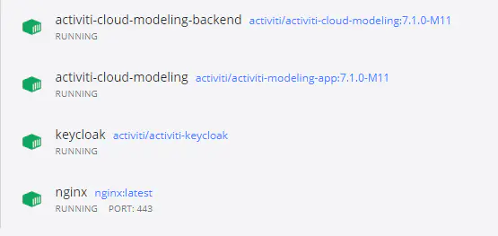 ActivitiCloud搭建_activiti cloud-CSDN博客