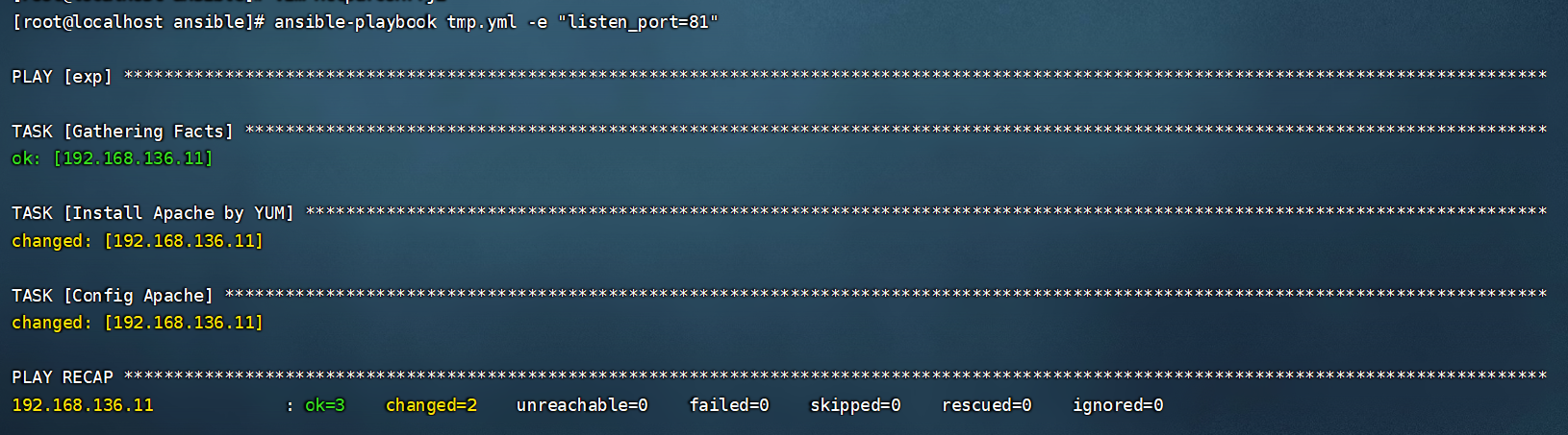Ansible详解（十）——Ansible Template模板基础-CSDN博客