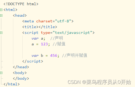 <二>javascript变量的声明和标识符变量标识符声明的规定 Csdn博客