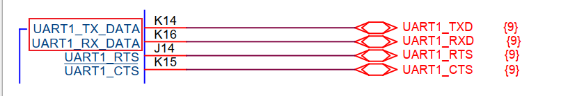 ARM架构与编程（基于I.MX6ULL）: 串口UART编程(七)_imx6串口overrun-CSDN博客