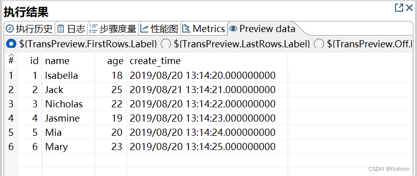 kettle实例-增量加载_kettle 表输入 默认5000-CSDN博客