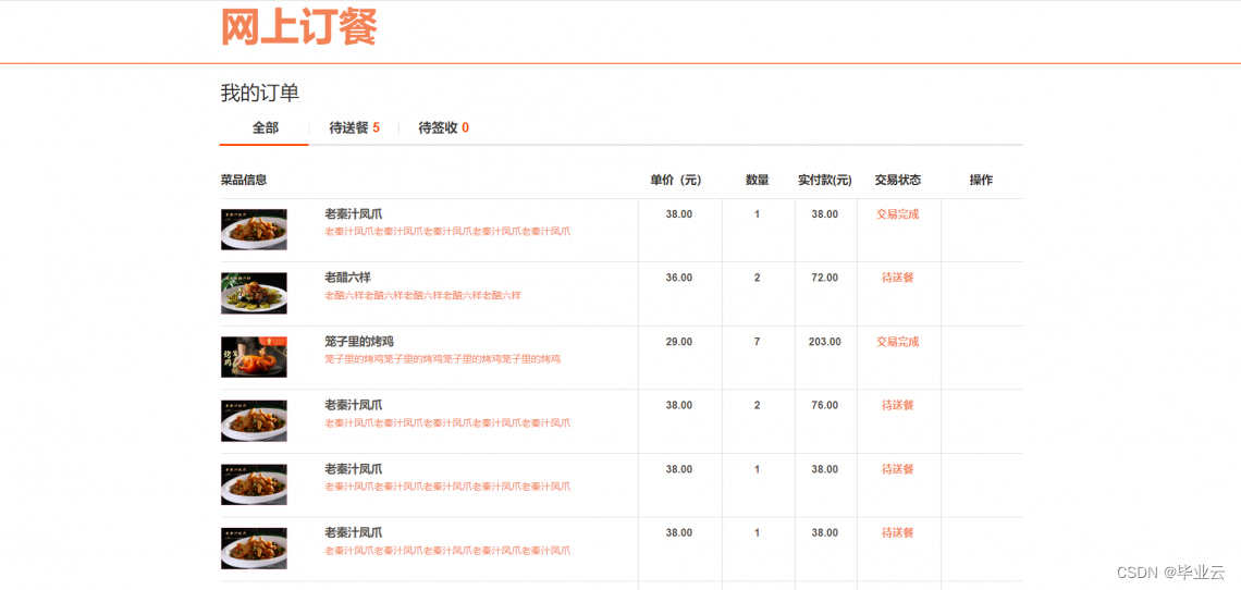 JavaWeb网上订餐系统：从点餐到后台，全方位美味体验_javaweb高校食堂点餐系统带来哪些好处-CSDN博客