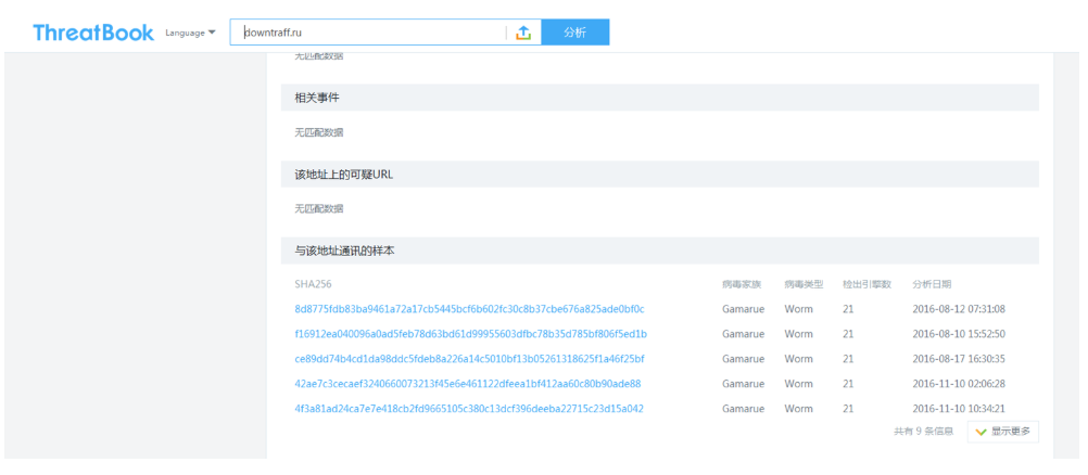 Gamarue僵尸网络-CSDN博客