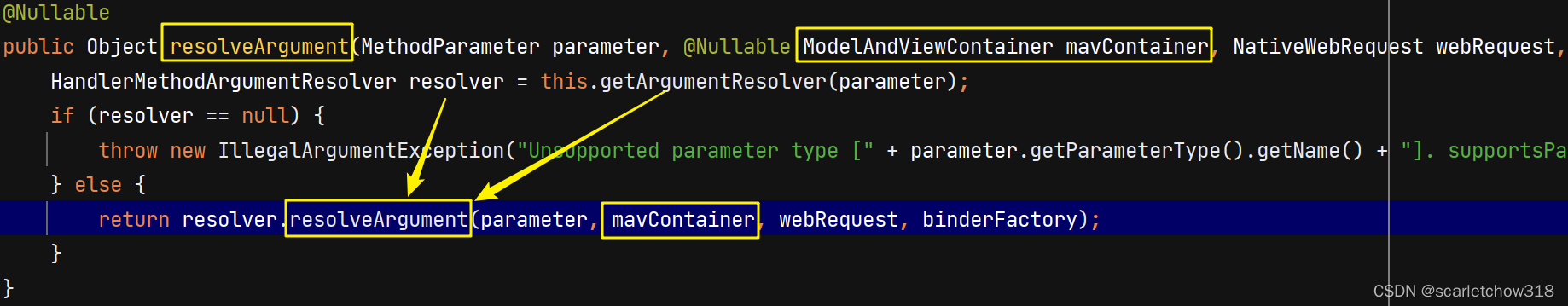 【springboot】Servlet API参数解析（一）及√Model、Map类型源码分析（二）及自定义参数（三）_springboot servlet-api-CSDN博客