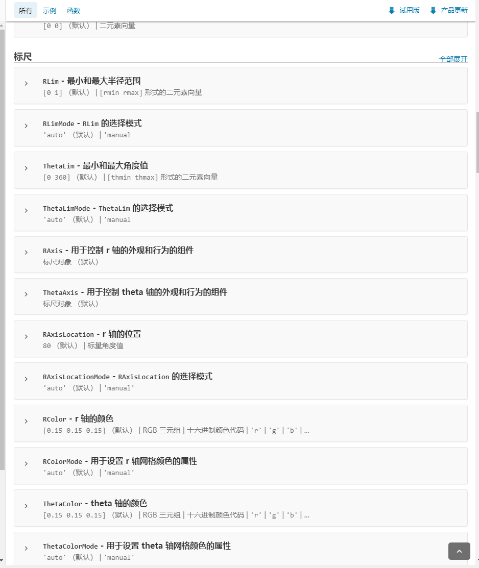 MATLAB polarplot一个简单例子_建议不要使用polar,请改用polarplot-CSDN博客