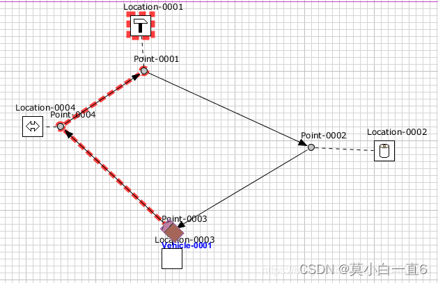 openTCS笔记01--OpenTCS用法-CSDN博客