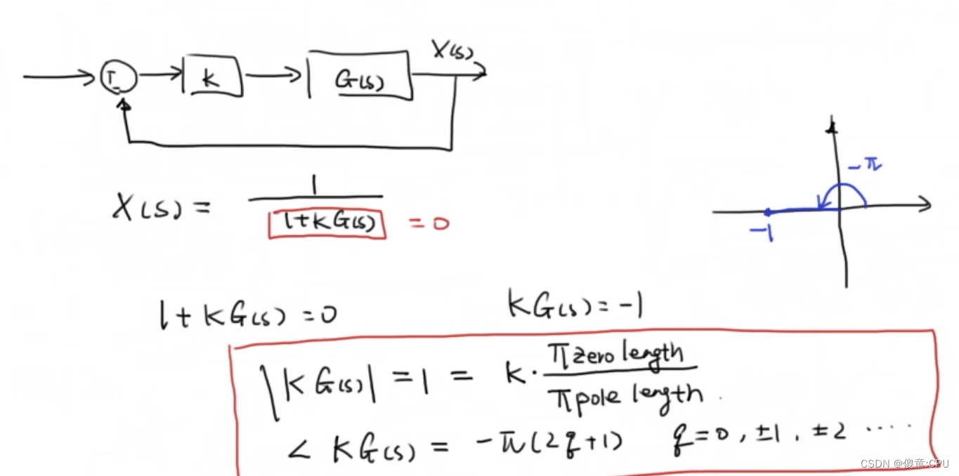 自动控制原理_自动控制原理教程csdn-CSDN博客